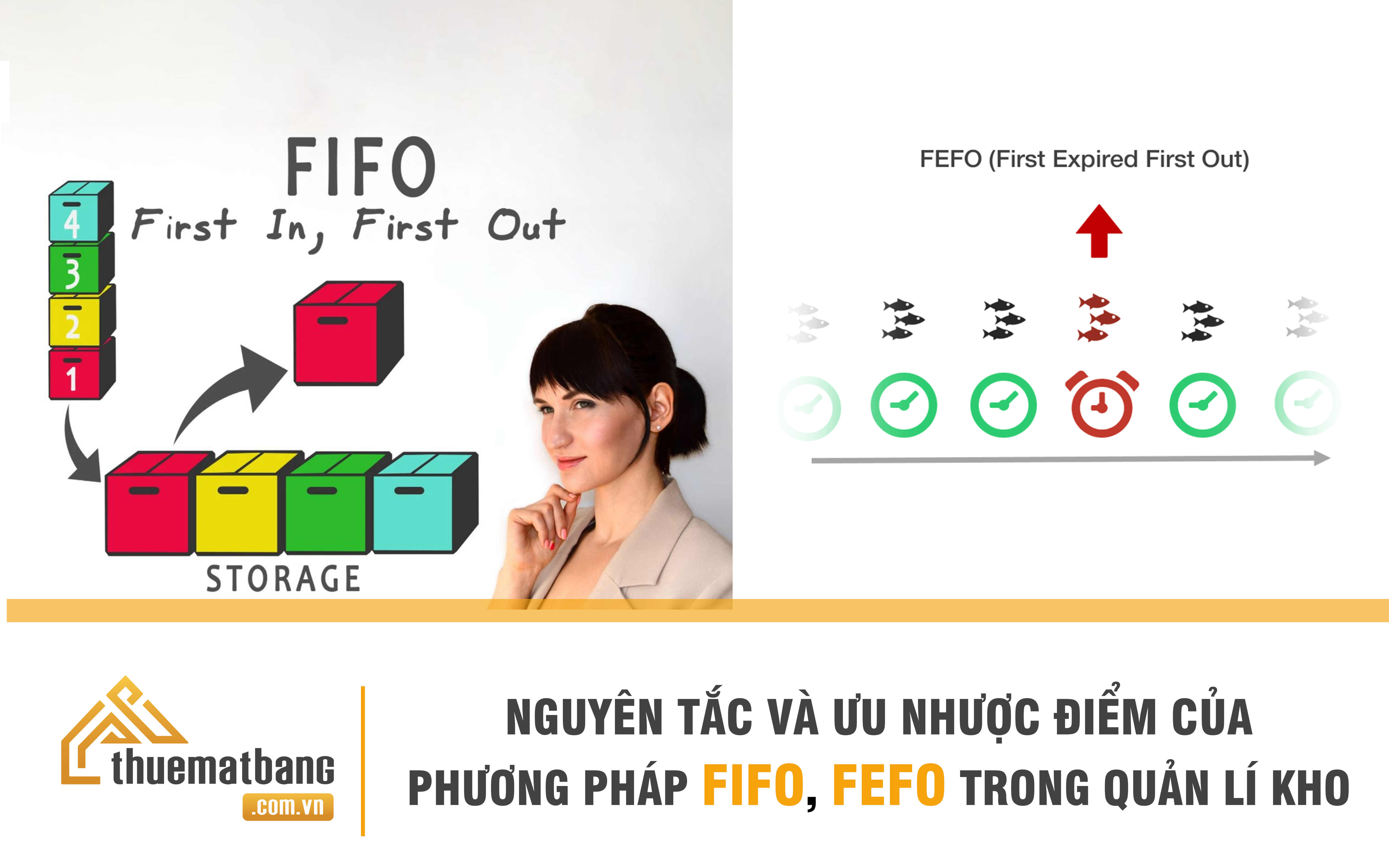 Nguyên tắc FIFO và FEFO là gì? Ưu nhược điểm của FIFO, FEFO trong quản ...